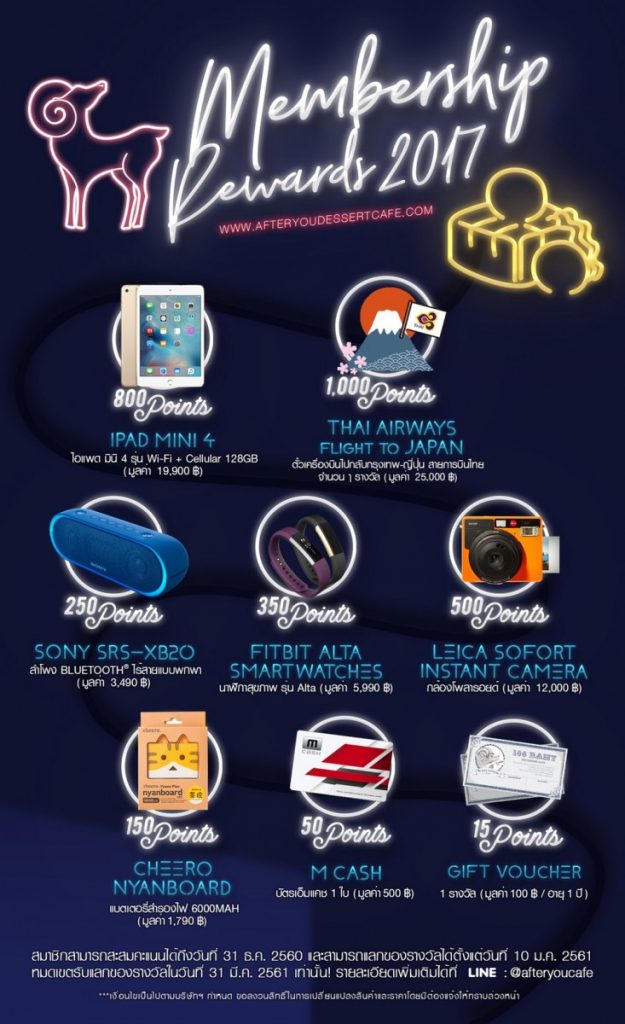 Membership Rewards 2017 | After you